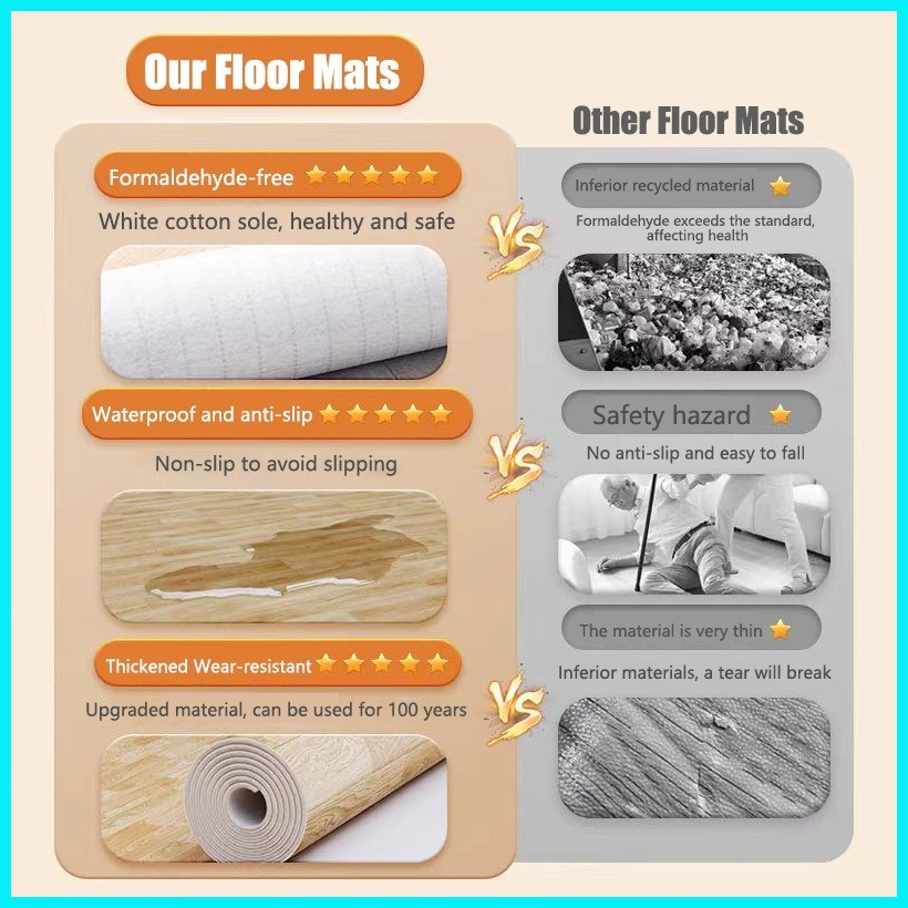 2025 New 200CM*1000CM 20 times thick vinyl base mat linoleum rubber ...