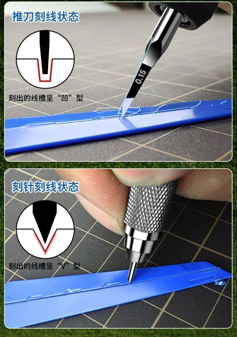 Stedi Model Scriber for Modeling Hobby,RG Scale Model,Gundam Model Kit ...