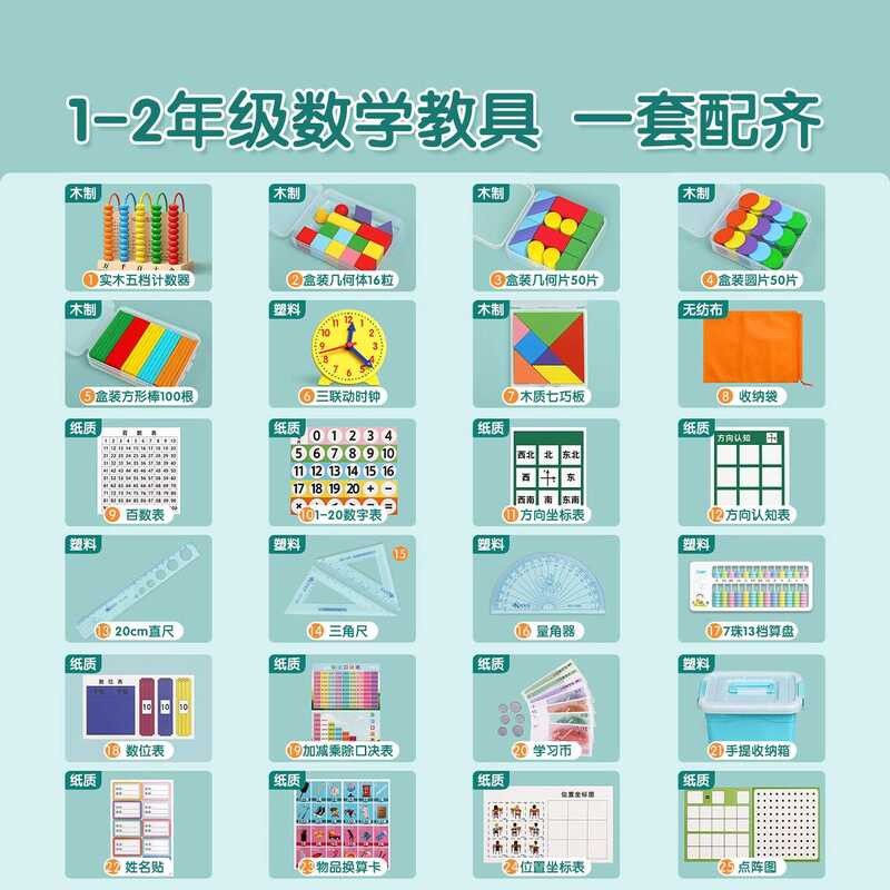 Second Grade Math Teaching Aids Full Set Elementary School Learning ...