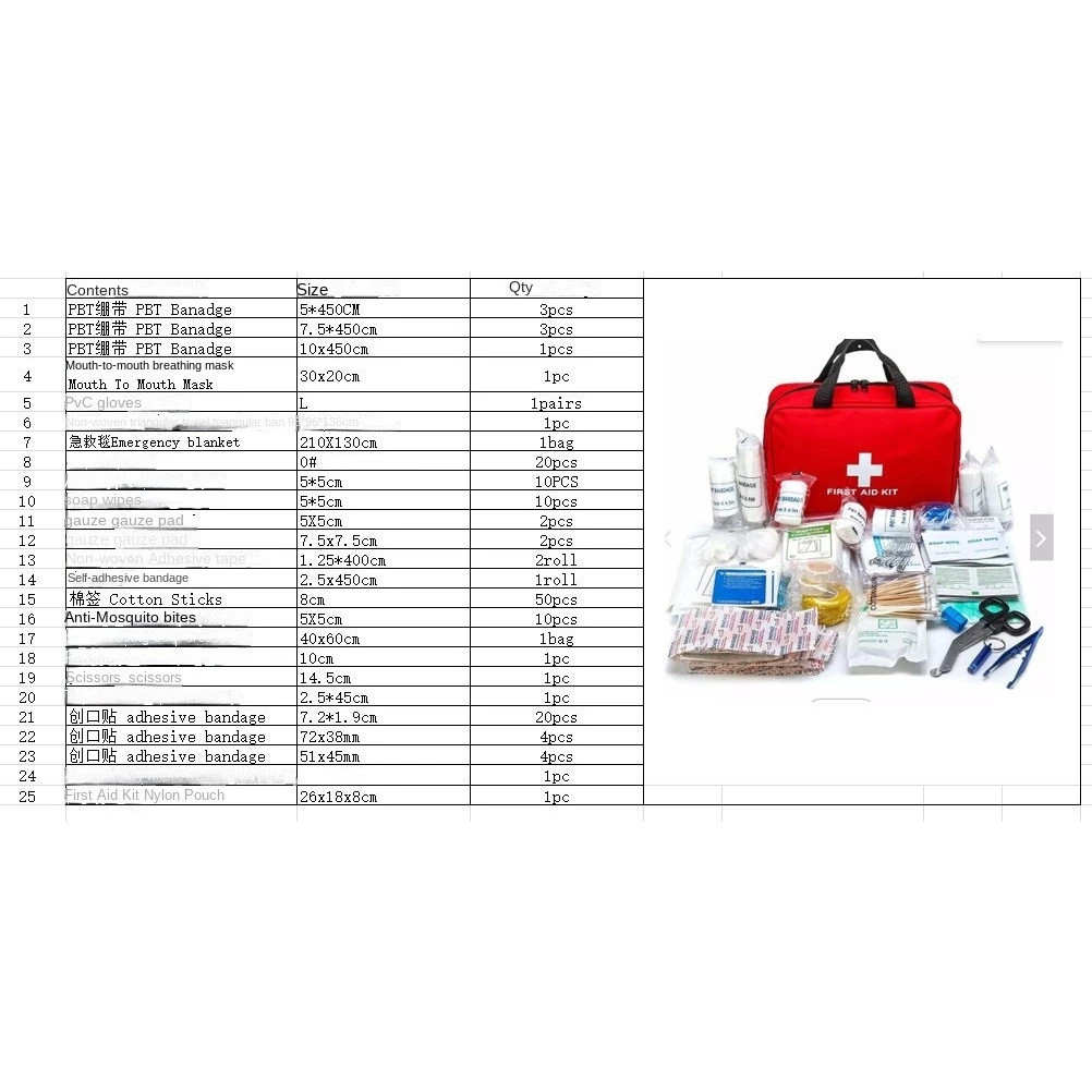 First aid kit set, home and outdoor medical supplies, home and outdoor ...