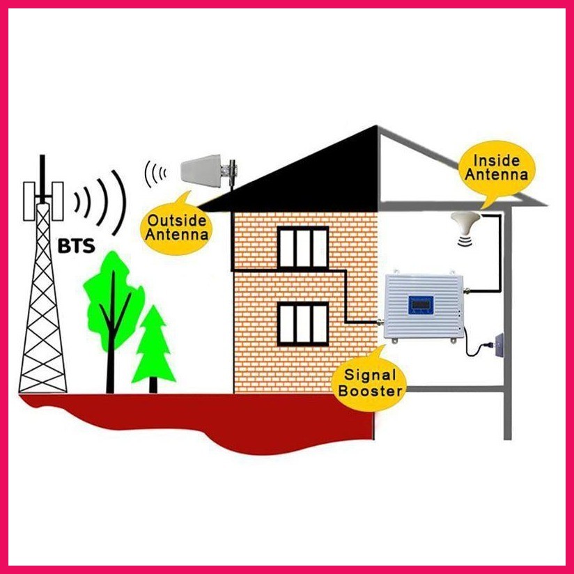 Phone SIM Signal Booster Network 4G 5G All Phone antenna LTE Signal ...