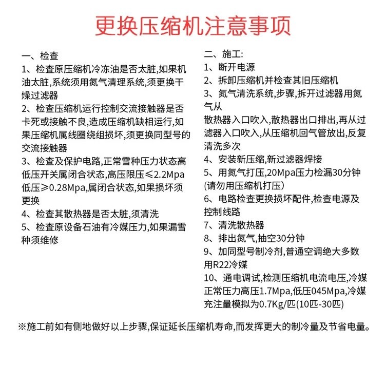 Brand new original Daikin inverter air conditioner compressor 2YC45MXD ...