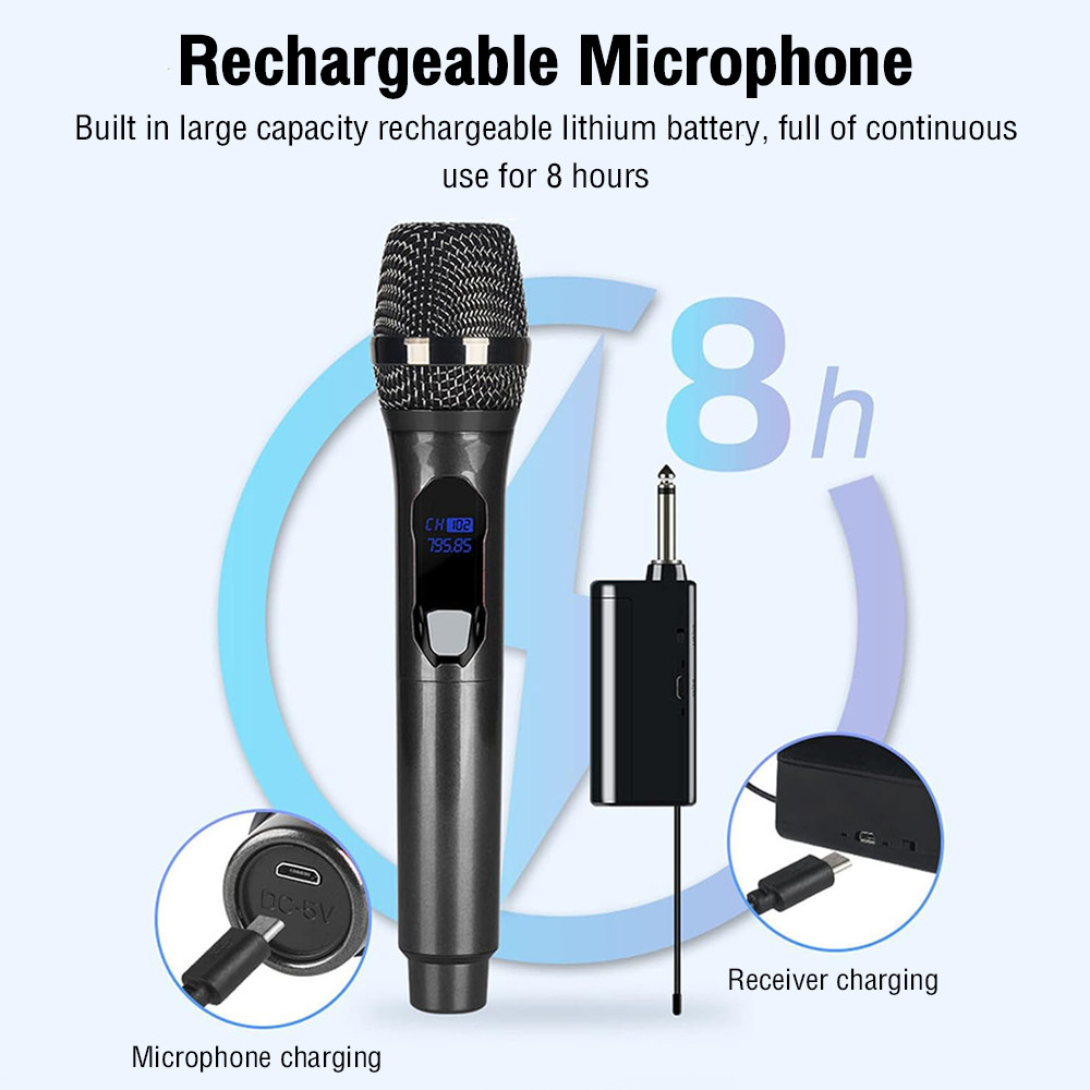 gdplus SHORE DM-2000S Professional Wireless Microphone UHF Handheld ...