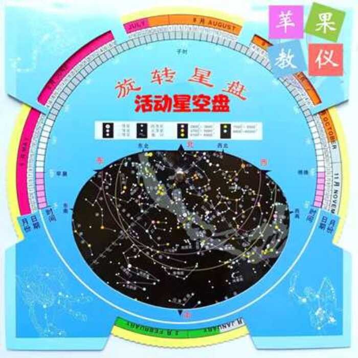 Disk Activity Moving Star Four Seasons Constellation Cards Rotating ...