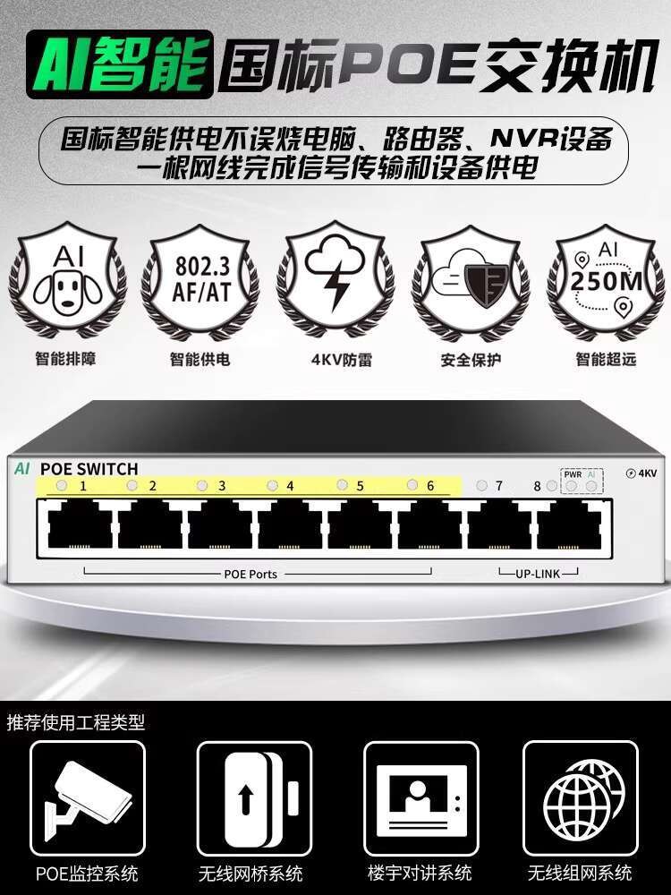 POE Switch 5/8/16/24 Port Power Supply Gigabit Lightning Protection ...