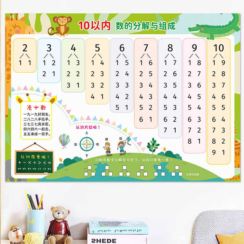 Tt JK Decomposition Composition Within Ten And 10 Chart Kindergarten ...