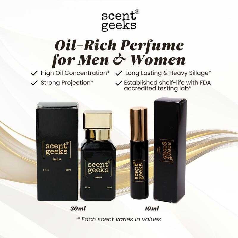 Scent Geeks New And Improved Oil Perfumes For Men Women (30Ml & 10Ml ...