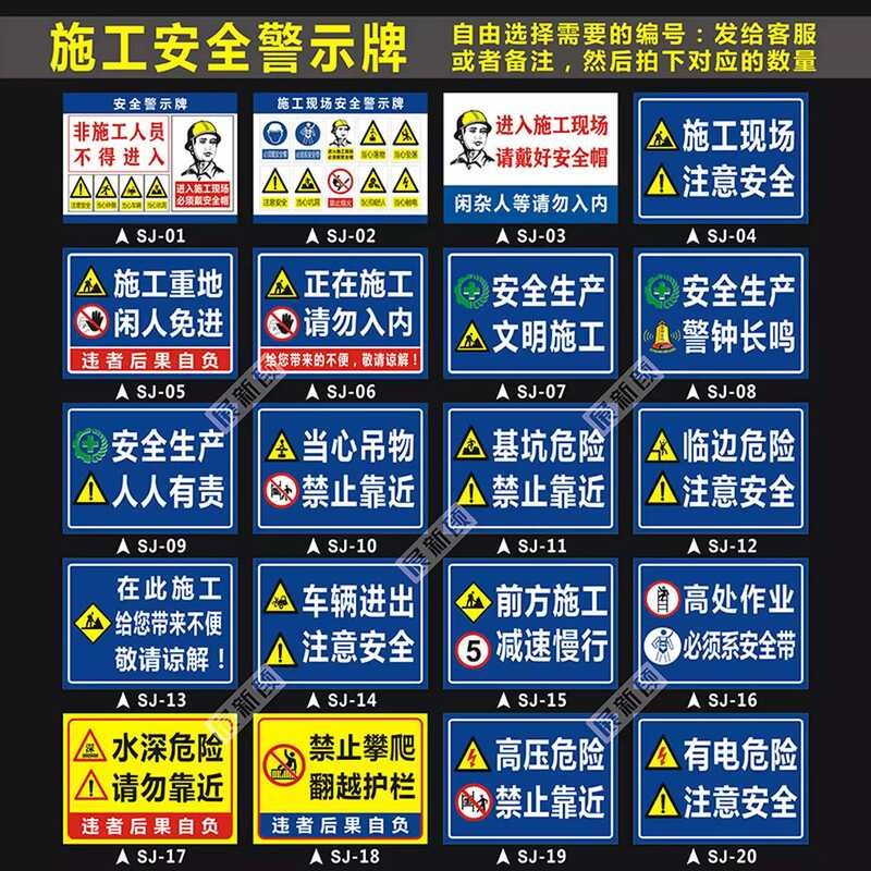 Notice Indicator Construction Site Identification Safety Production ...