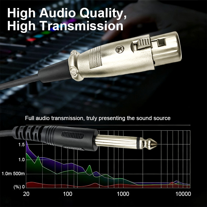 Microphone Cable XLR Audio Cable 5M 10M Platinum Professional Heavy ...