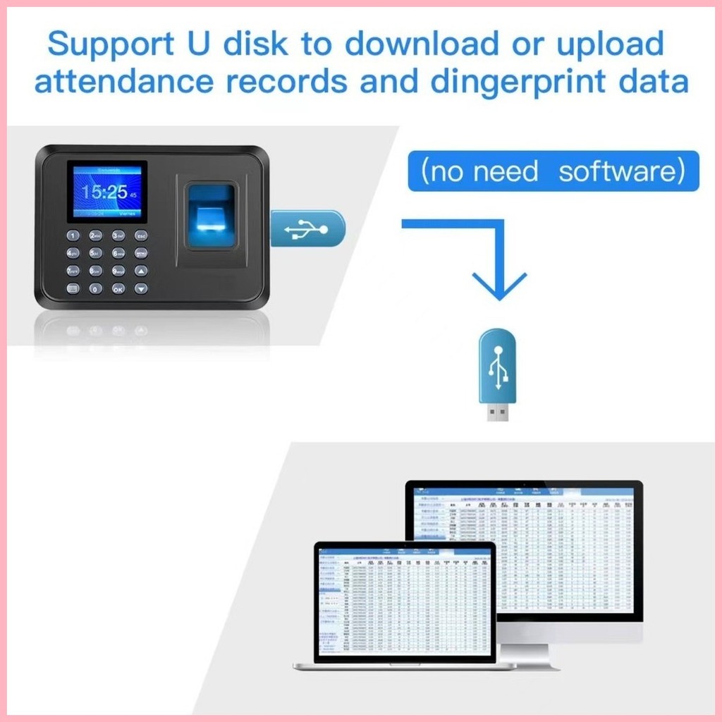 Biometric Attendance System Fingerprint, USB Reader Time Clock Employee ...
