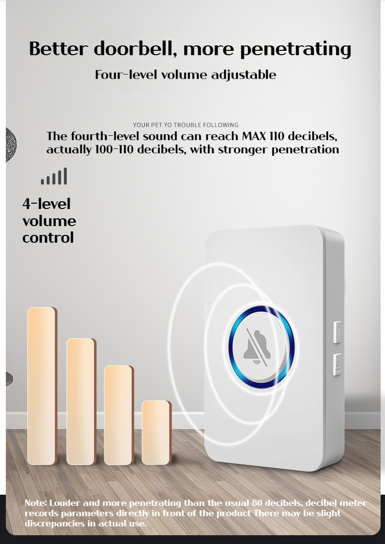 Long Distance Doorbell Long Range Wireless Doorbell – 1KM 2-Receiver ...