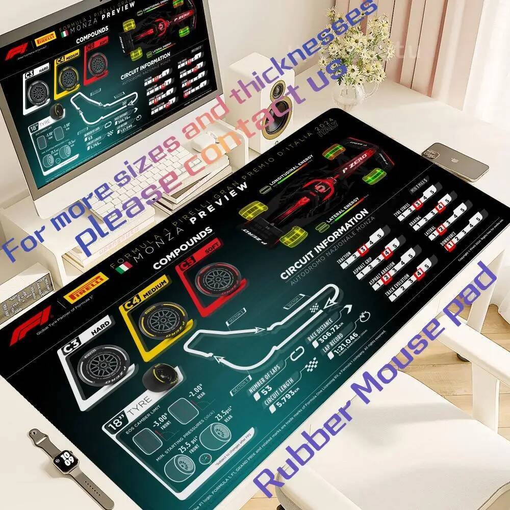 MINISO Speedway Style Formula 1 Racing Mouse Pad F1 Track Circuit ...