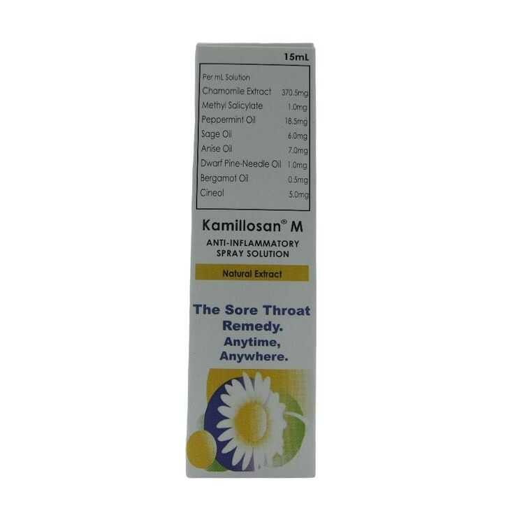 Allergy And Anti COD Inflammatory Kamillosan M Spray Mg Ml | Shopee ...