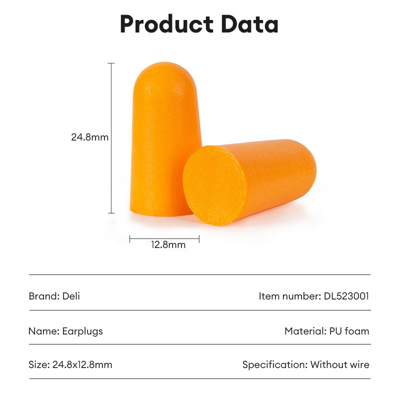 [3M] 1100 Earplugs Anti-noise Abatement Driving, flying, subway and sleeping Noise prevention ...