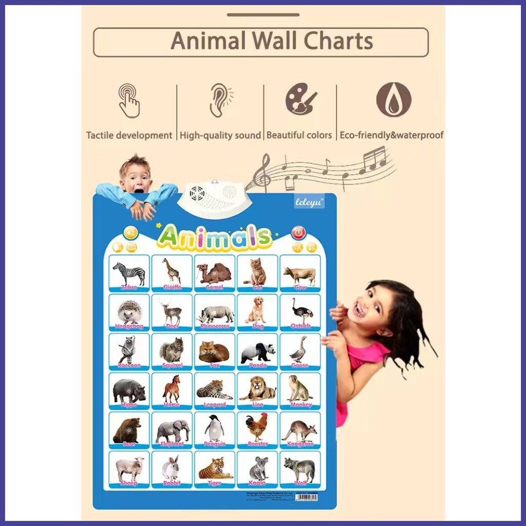 Educational Talking Poster ABC Learning Chart Poster Hanging Chart ...