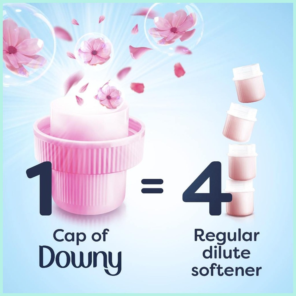 Downy Fabric Conditioner Sunrise Fresh Garden Bloom 1.48L Refill ...