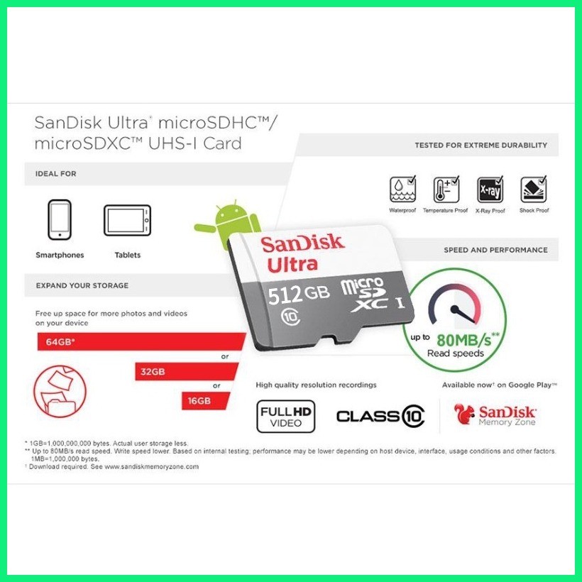 SanDisk Ultra Micro SDXC 128GB 256GB 400GB 512GB 1TB SD Card Class 10 UHS-I Memory Card | Shopee ...