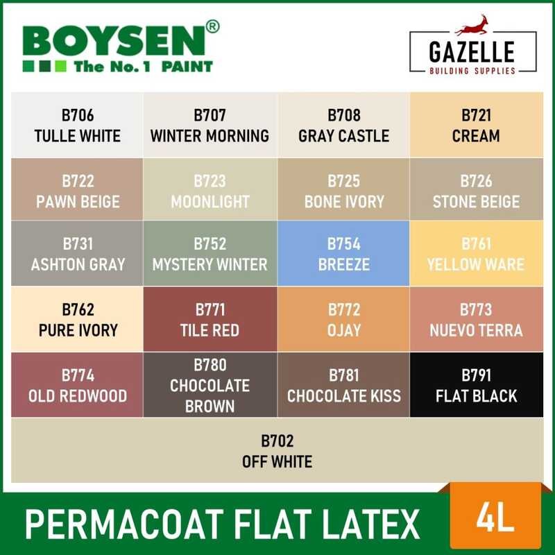 Boysen Color Series Peroat Flat Latex Off White B702 Acrylic Latex ...