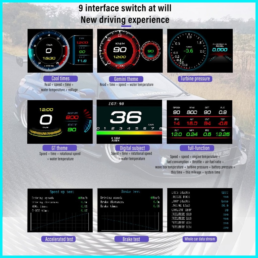 2024 New F9 Smart Obd Hud Gauge Adjustable Bracket Speedometer Hud Obd2 ...