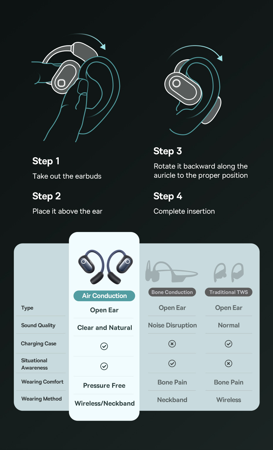 Baseus Eli Fit Open Ear Headphones Bluetooth 5.3 Air conduction ...