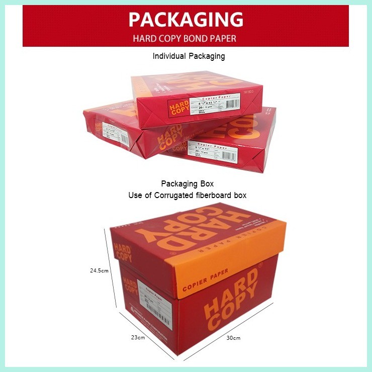 (PROMO PACKAGE) COPY One 70gsm Bond Paper Short-A4-Long Copy Paper ...