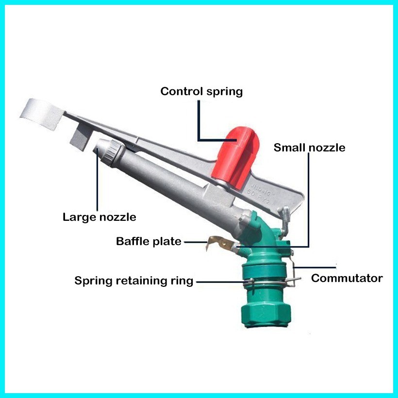 Rain Master Irrigation System 2Inch Aluminum Sprinkler with 1.5mm ...