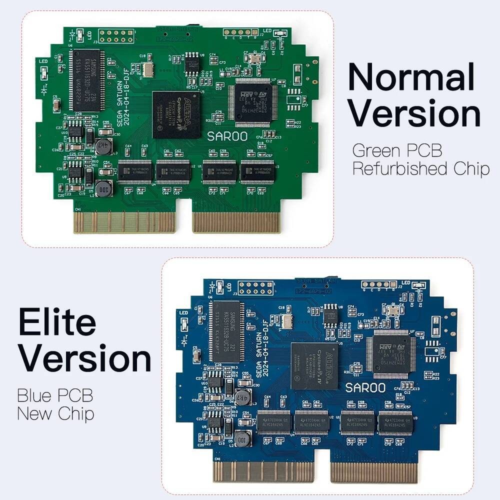 Lateset SAROO Version Fast Loading For Sega Saturn Games 0.7 Firmware ...