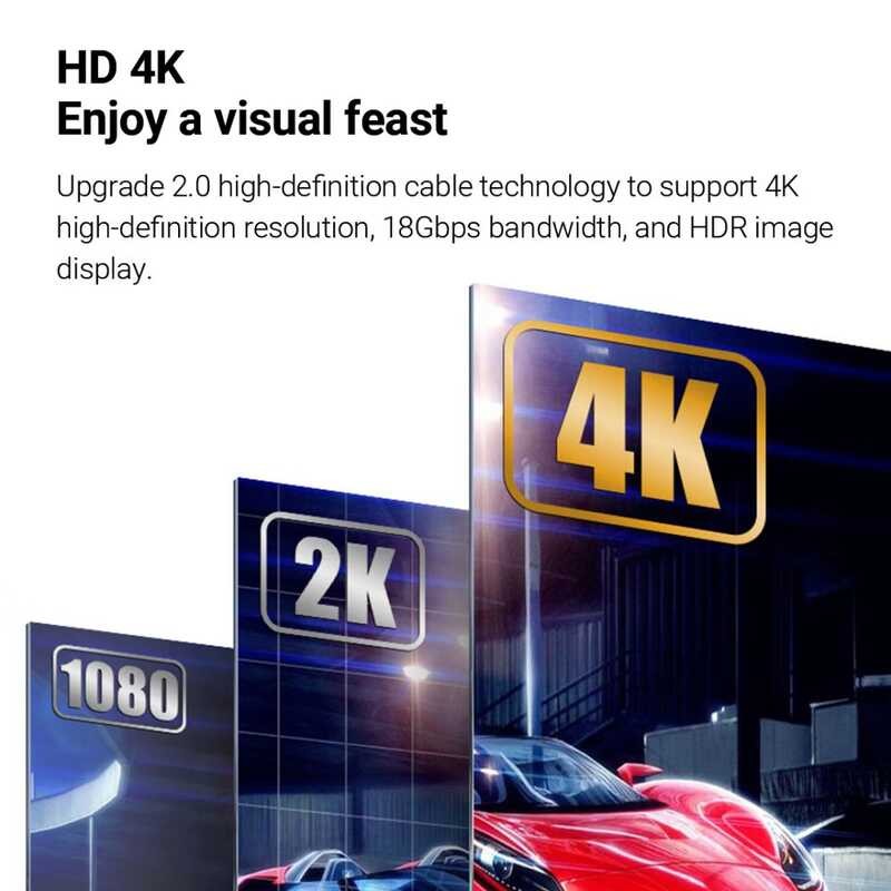 Acer HDMI 2.0 4K Ultra High Definition Cable 1.5-Meter 3D Video Cable ...
