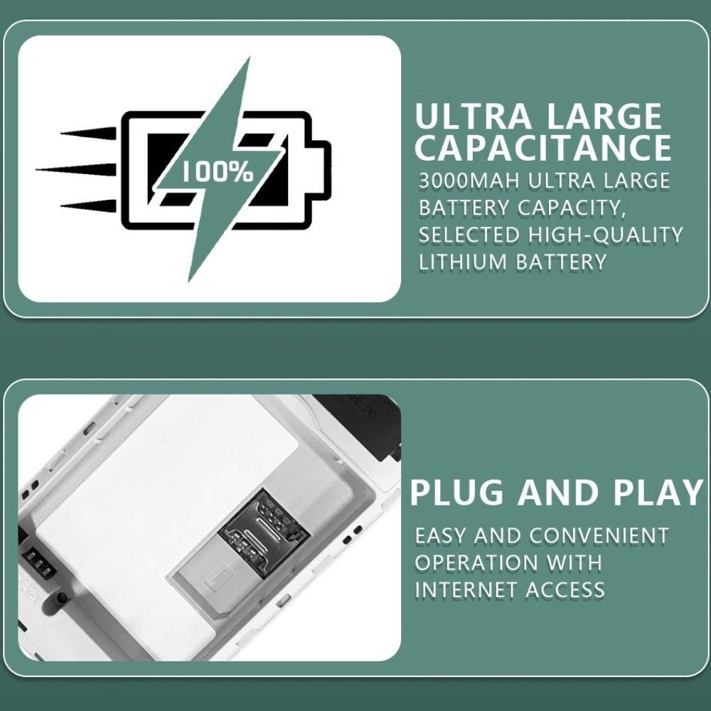 1750mbps 4G/5G LTE Router Pocket with SIM Card Slot Mobile WiFi Router ...