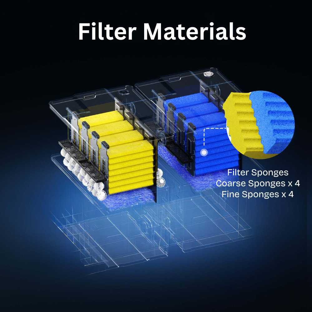Sunsun Single Pond CB-350 Spare Filter Sponge Foam Complete Set Bio ...