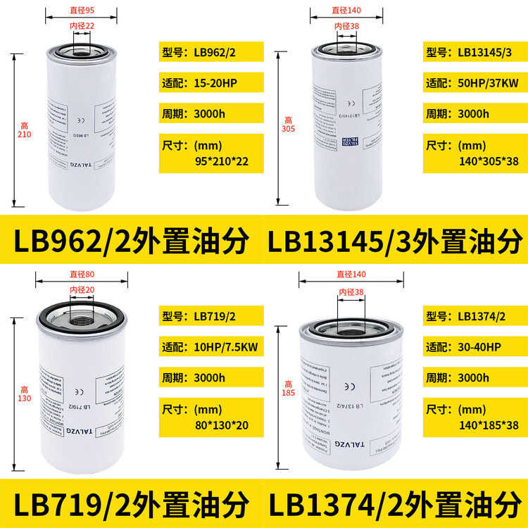 Core Screw Air Compressor External Oil Separator LB719/962/11102 ...