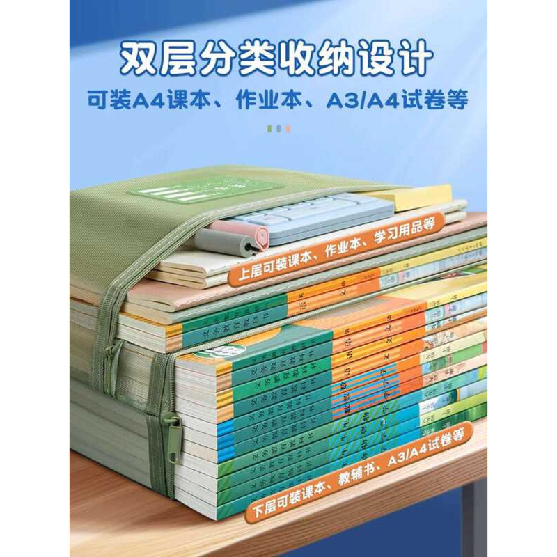 Junior Subject File Classification Storage Zipper Type, High School ...