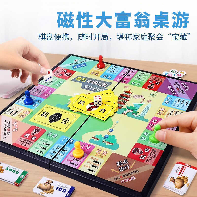 Magnetic Monopoly Game Chessboard Deluxe Edition Classic Board Game ...