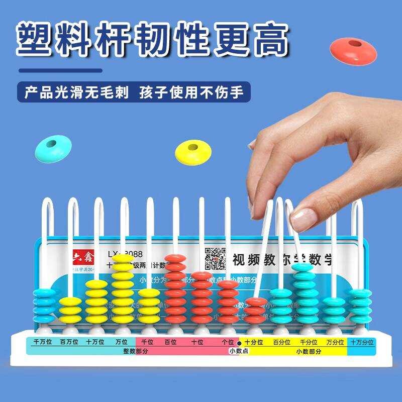 Thirteen-Line Number Counter for Fourth Grade Elementary School ...