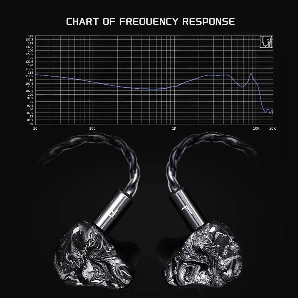 Resin Vzonis 3D printed 10MM Dual dynamic Driver HiFi iem in ear ...