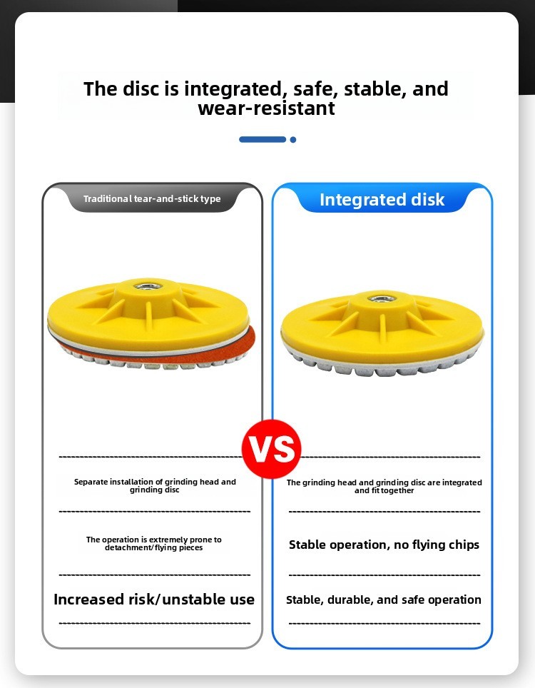 Diamond Grinding Wheel for Tile Granite Marble Edge Polishing Disc Dry ...