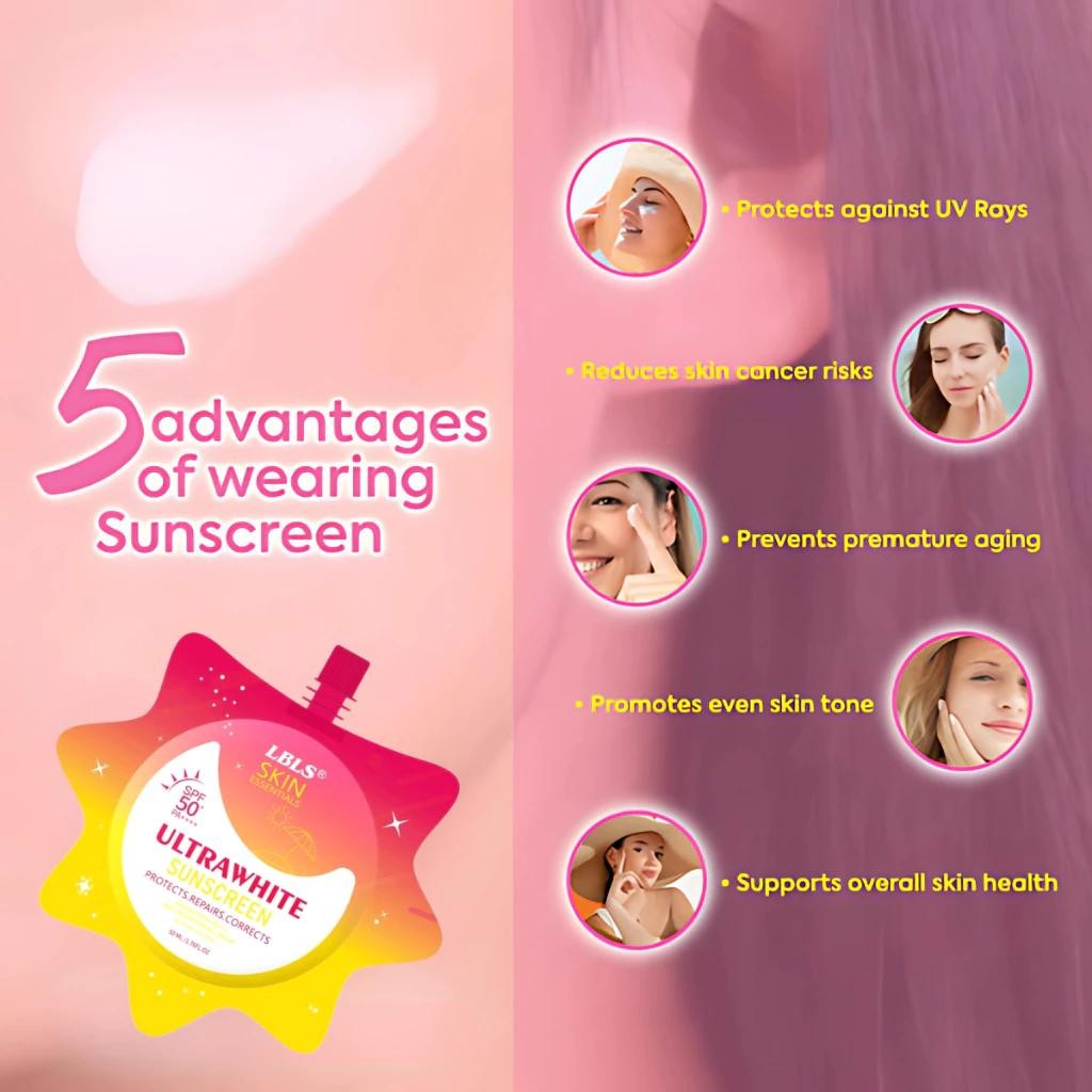 BUY 1 TAKE 1 FDA Approval LBLS Daily Facial Sunscreen SPF50 PA++ 50ml ...