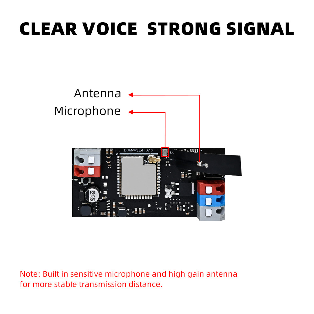 DOMRAEM ESP32 WLED Digital New Edition LED Controller-Music Sync, UART ...