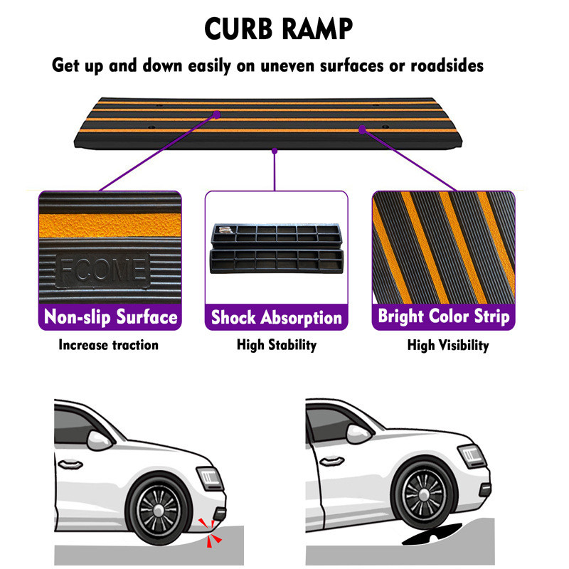 Rubber heavy-duty vehicle ramp,step pad, slope pad,rubber road edge ...