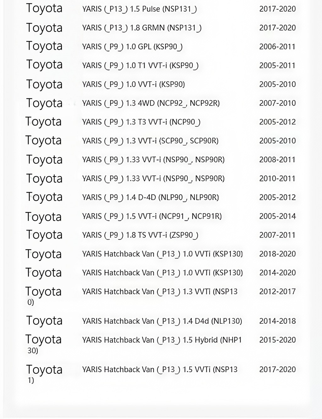Toyota Vios Batman 2008-2012 Shock Mounting and Bearing 48609-0D050 ...