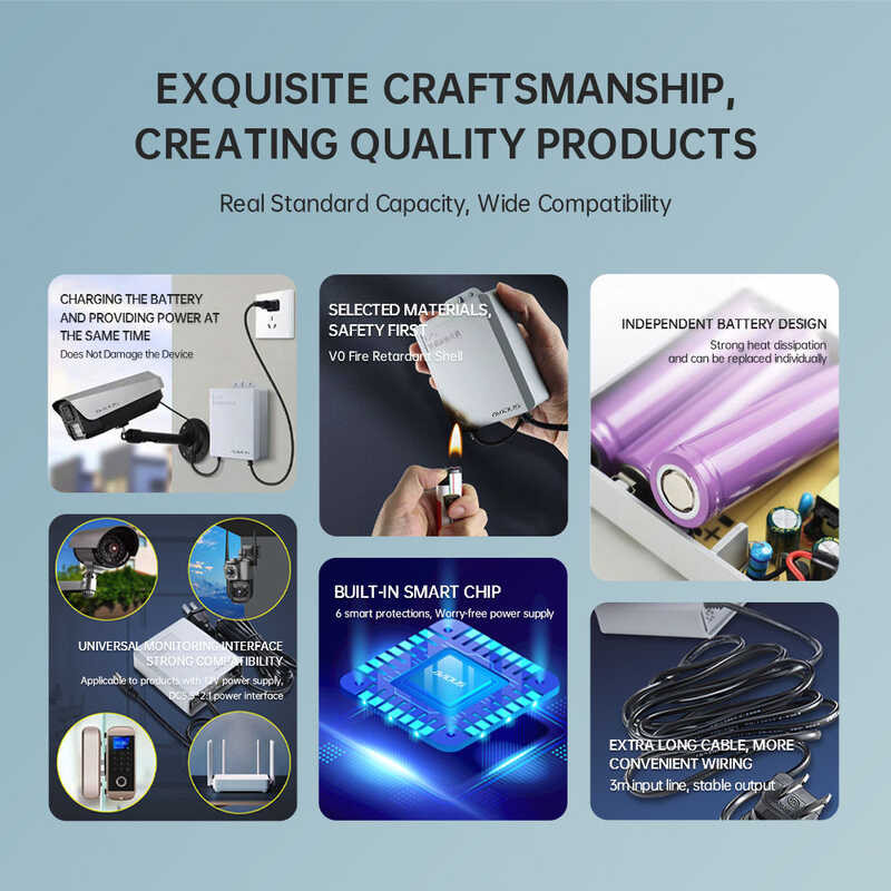 V380 Pro Uninterruptible Power Supply Extension Cord 12V 1.5A Mini UPS ...