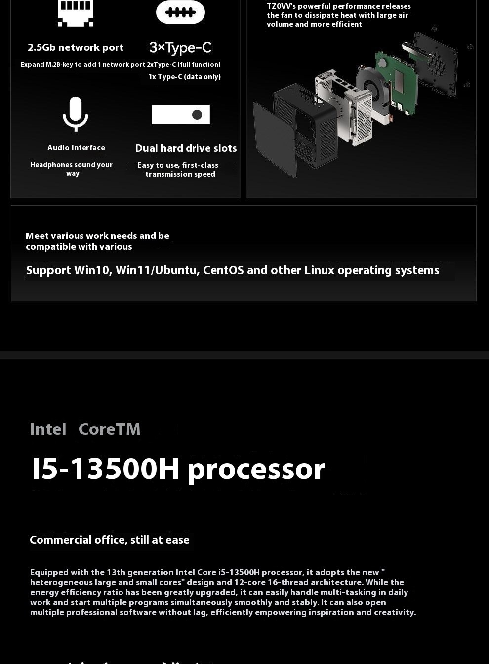SZBOX NUC BOX Mini PC 12 Gen Intel Core i5-13500H 12 Core 16 Threads ...