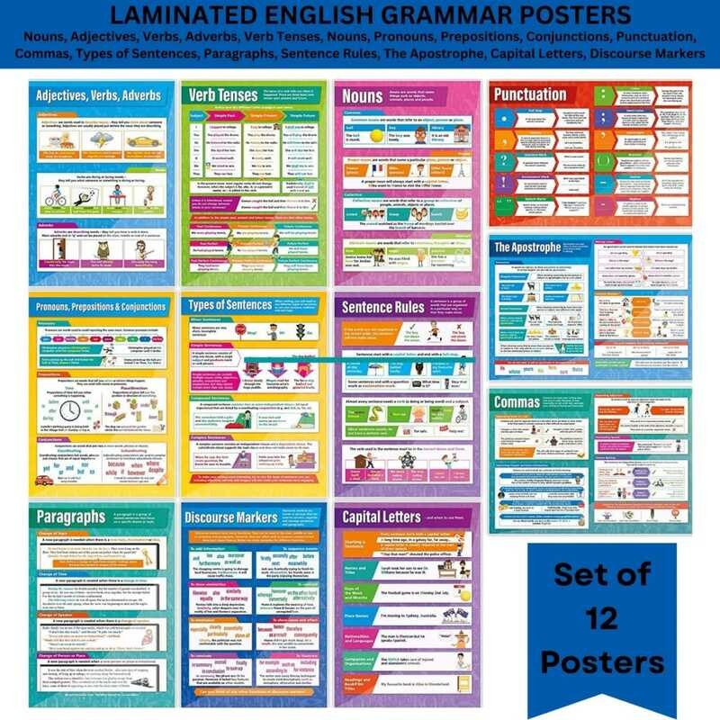 Laminated English Charts Or Posters Adjectives, Verbs, Adverbs, Verb ...