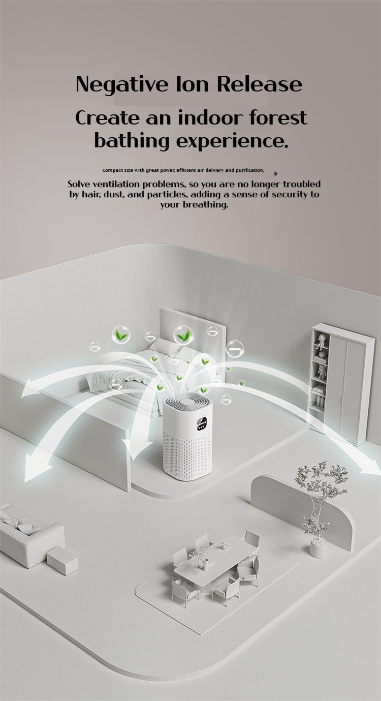 Air Purifier Air Disinfection Machine6-in-1 Air Purifier – HEPA Filter ...