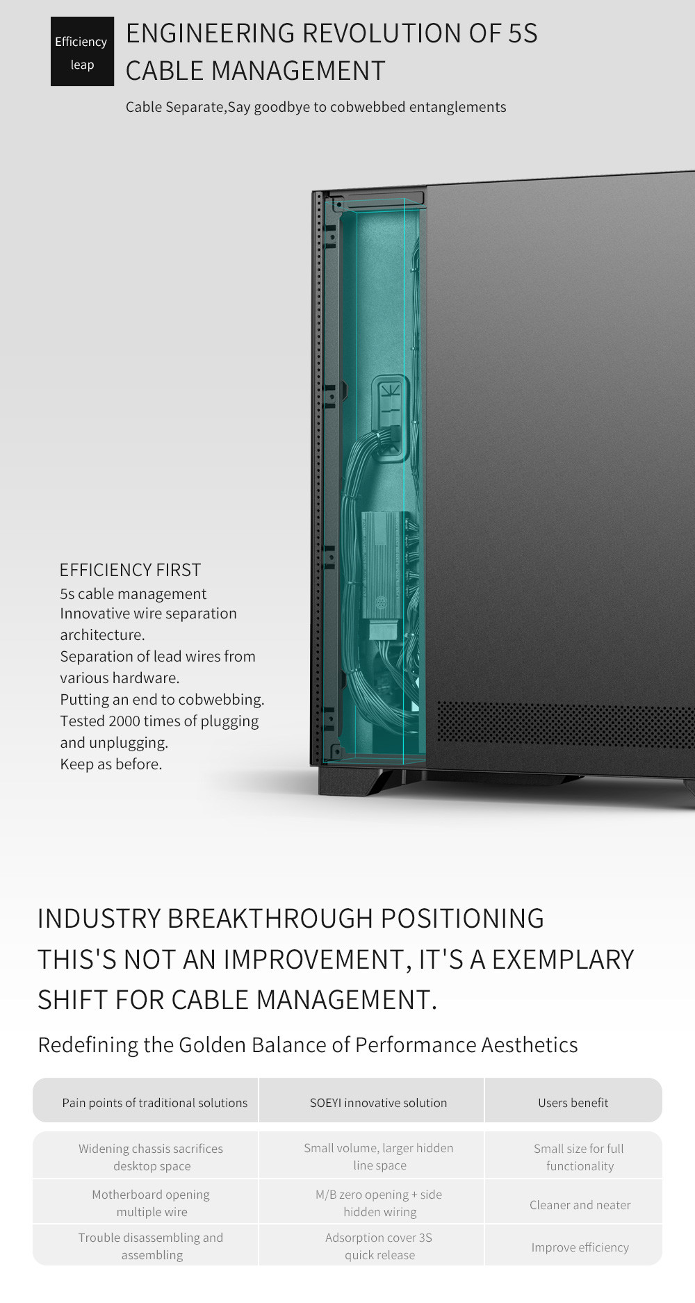 YGT V8101 Gaming PC Case With Screen Seaview Room Tempered Glass ATX/M ...