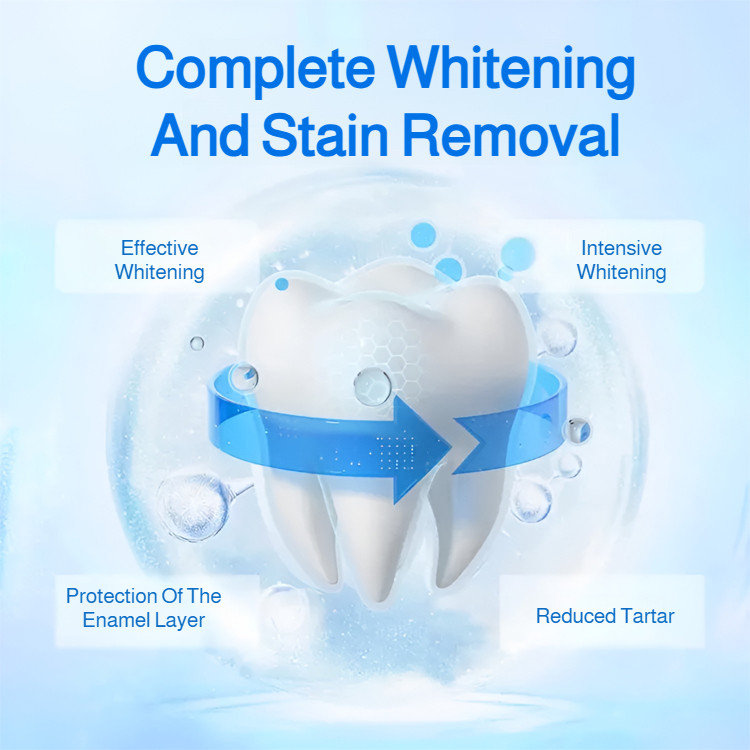 【Dual-Effect Whitening】Probiotic Lysozyme Whitening Toothpaste/Pushon ...