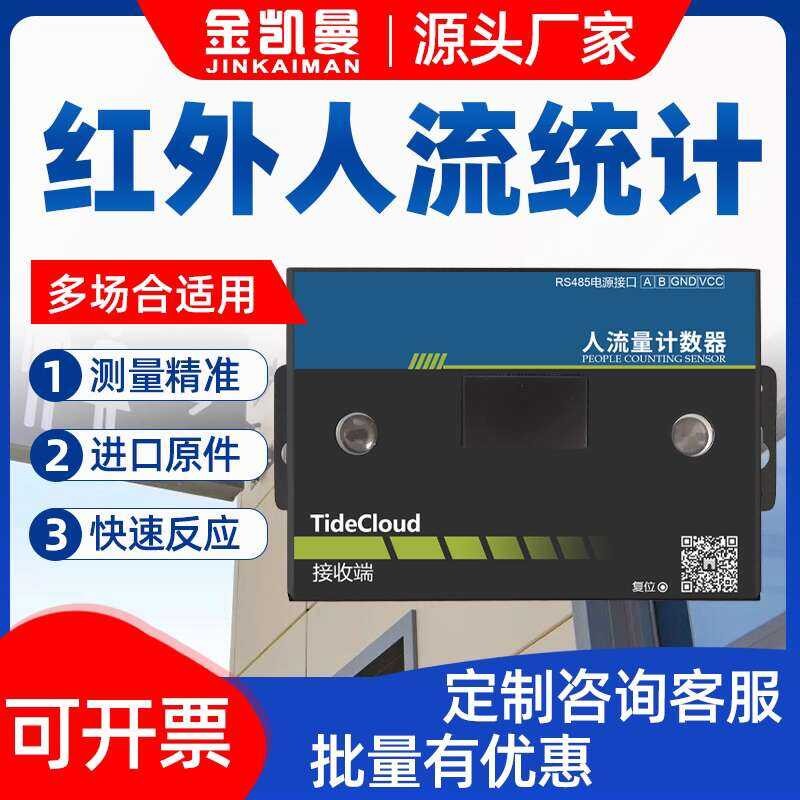 ☑♥ Customer People Flow Counter Monitoring Infrared Two-Way Wireless ...
