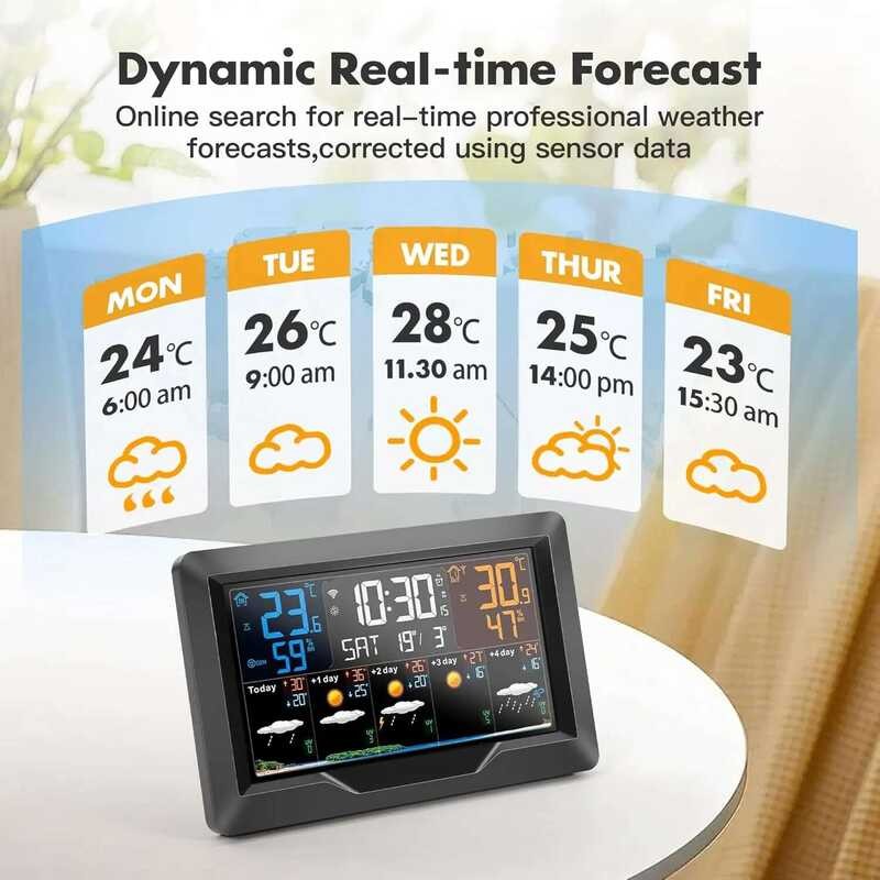 Tuya WIFI Smart Weather Station Alarm Clock APP Controlle Color Screen ...