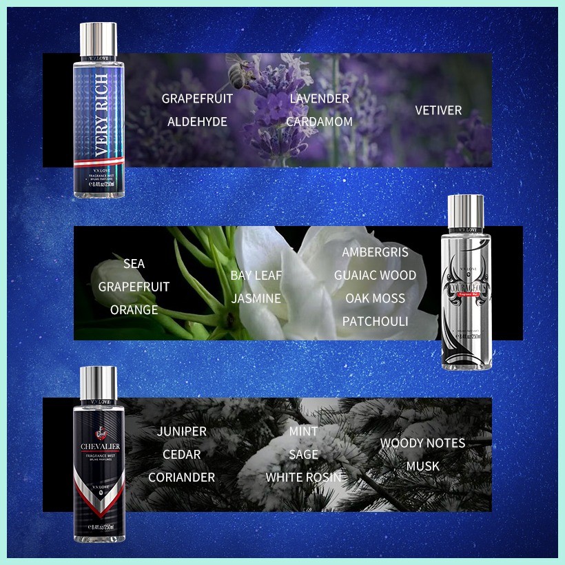 Trivena Beauty Long lasting men's woody perfume 250ml elegant scent ...