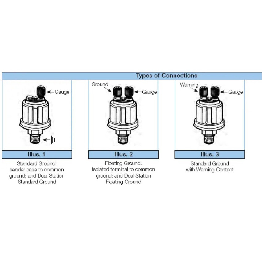 【Shipping from Manila】Universal VDO Oil Pressure Sensor 1/8NPT 10mm 0 ...